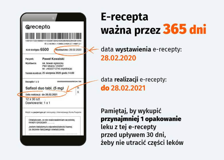 E-recepta - wszystko co musisz wiedzieć